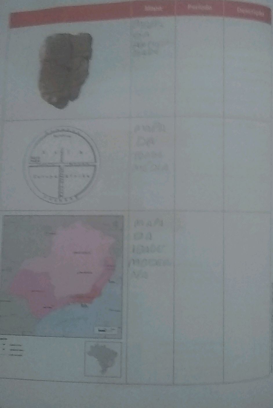 The image contains a table with the | StudyX