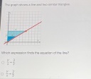 The graph shows a line and two similar