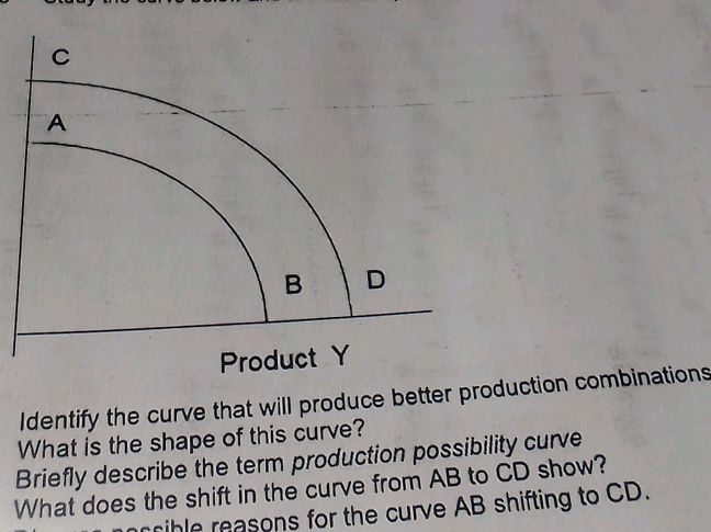 Identify the curve that will produce better | StudyX