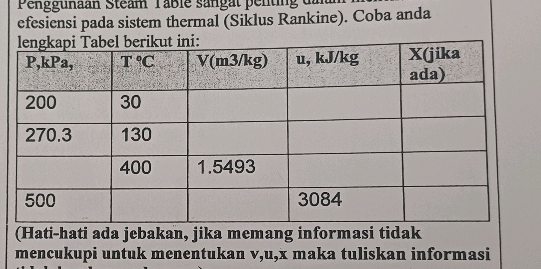 Lengkapi tabel berikut ini: | P, kPa | T °C | StudyX