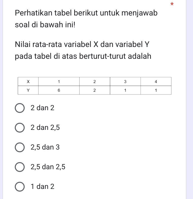Perhatikan tabel berikut untuk menjawab soal | StudyX