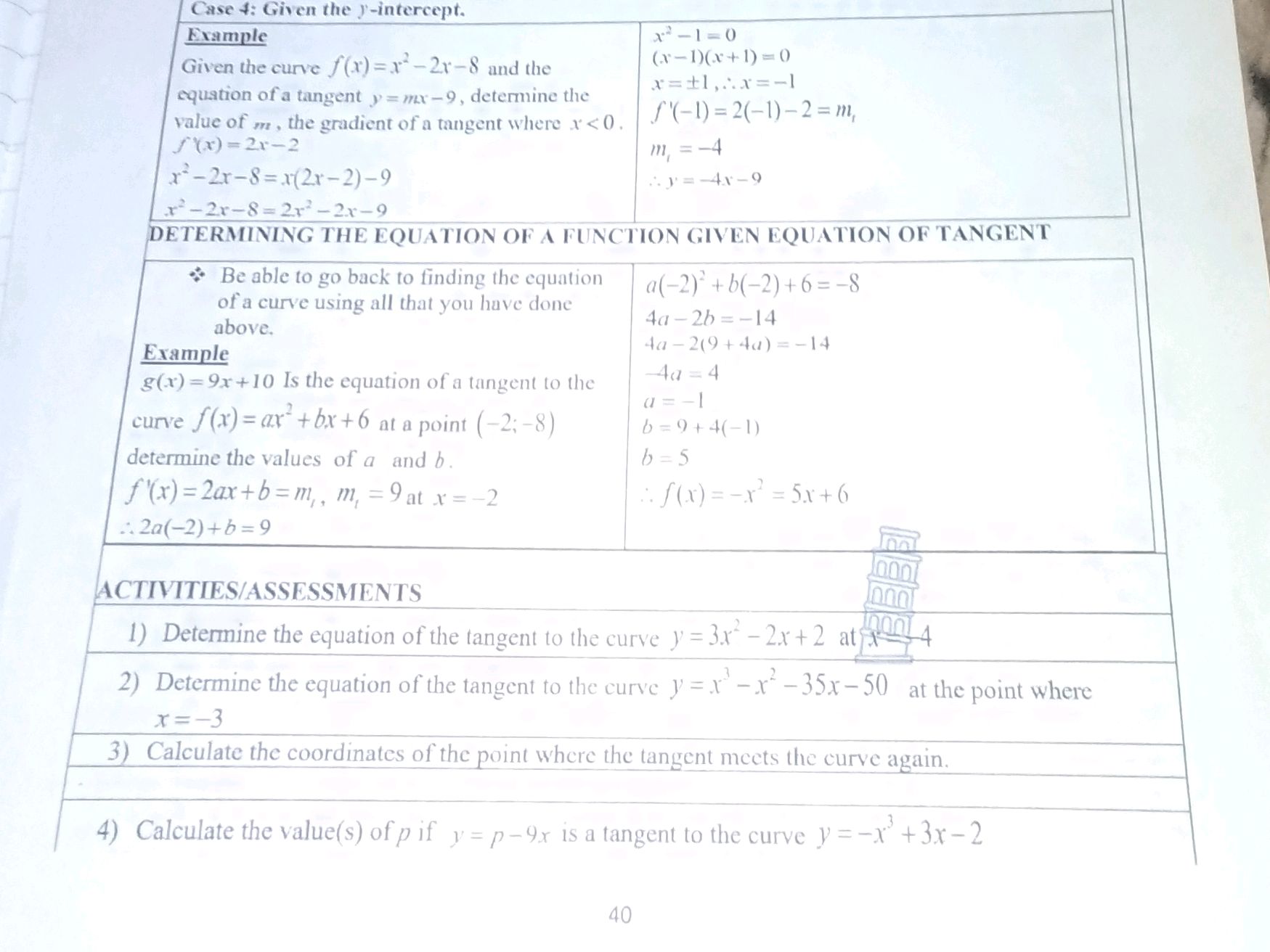 1) Determine the equation of the tangent to | StudyX