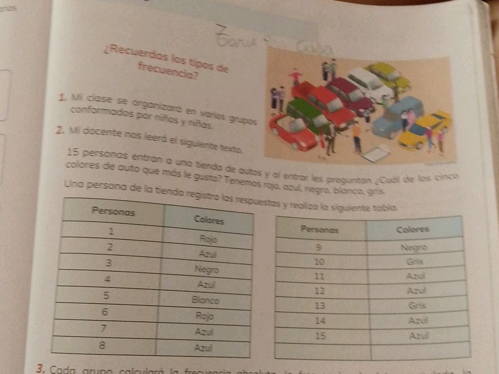 ¿Recuerdas los tipos de frecuencia? 2. Mi | StudyX