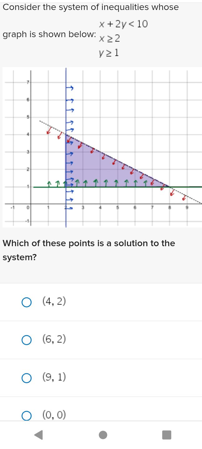 Consider the system of inequalities whose $x | StudyX