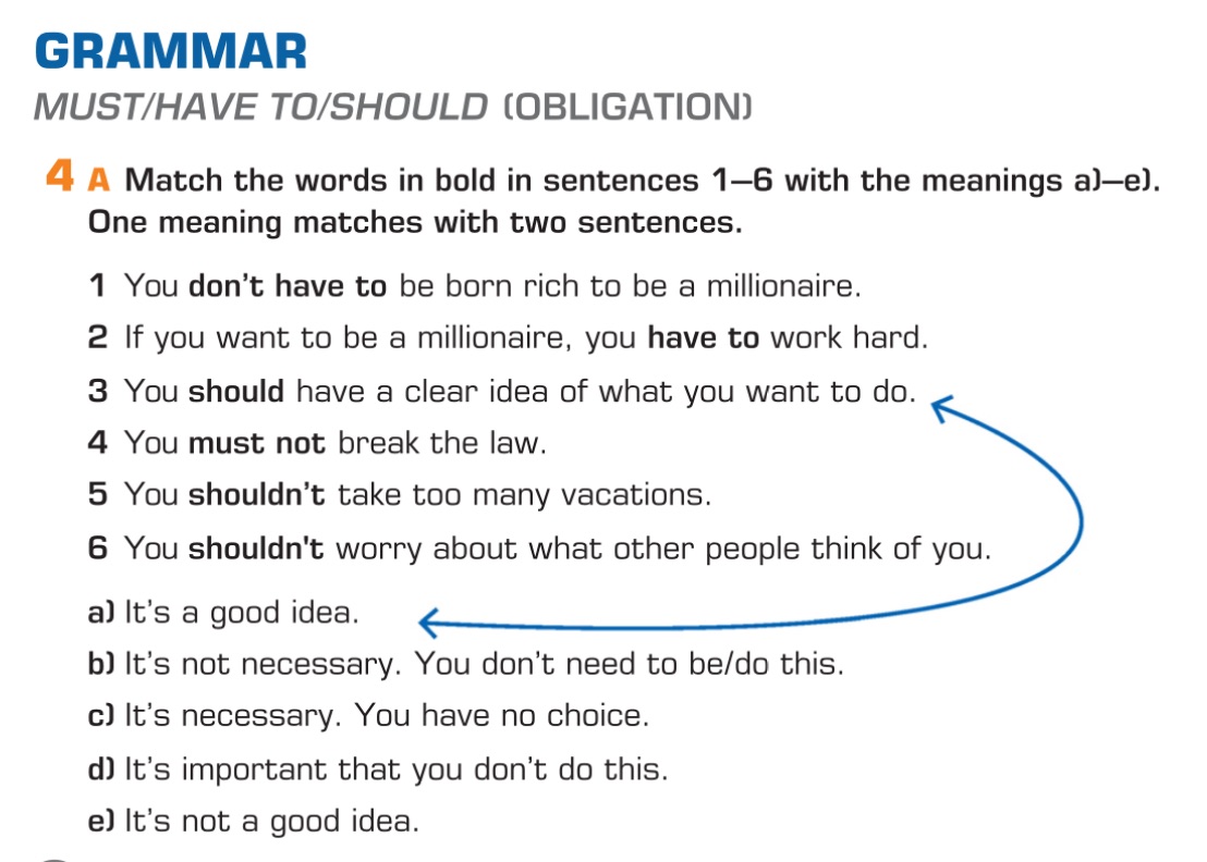 4 A Match the words in bold in sentences 1–6 | StudyX