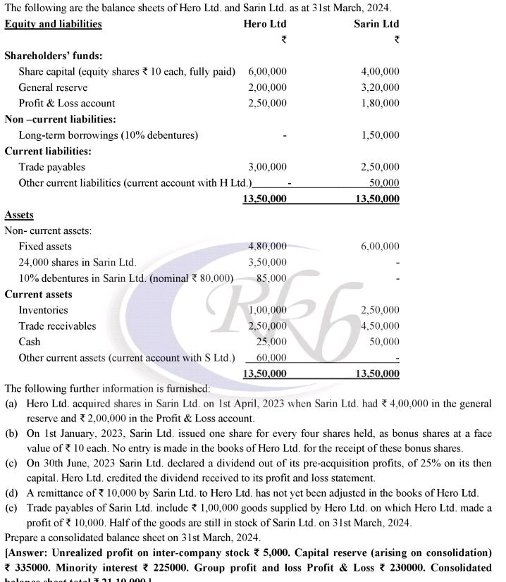 The following are the balance sheets of Hero | StudyX