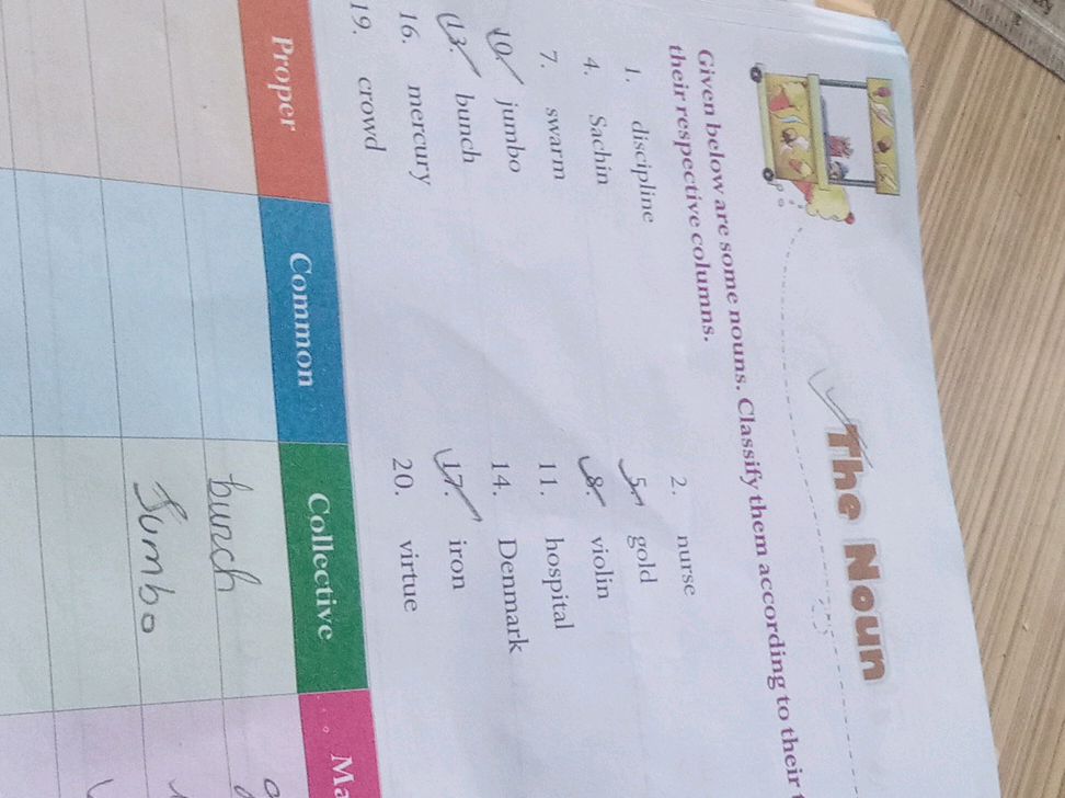 Given below are some nouns. Classify them | StudyX