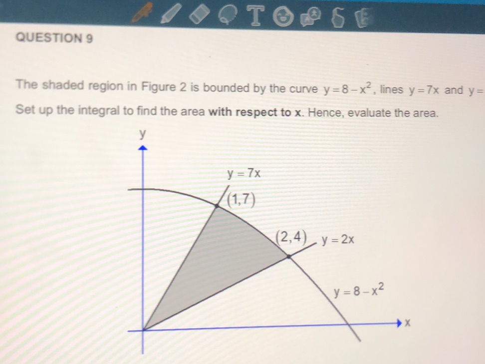 The shaded region in Figure 2 is bounded by | StudyX