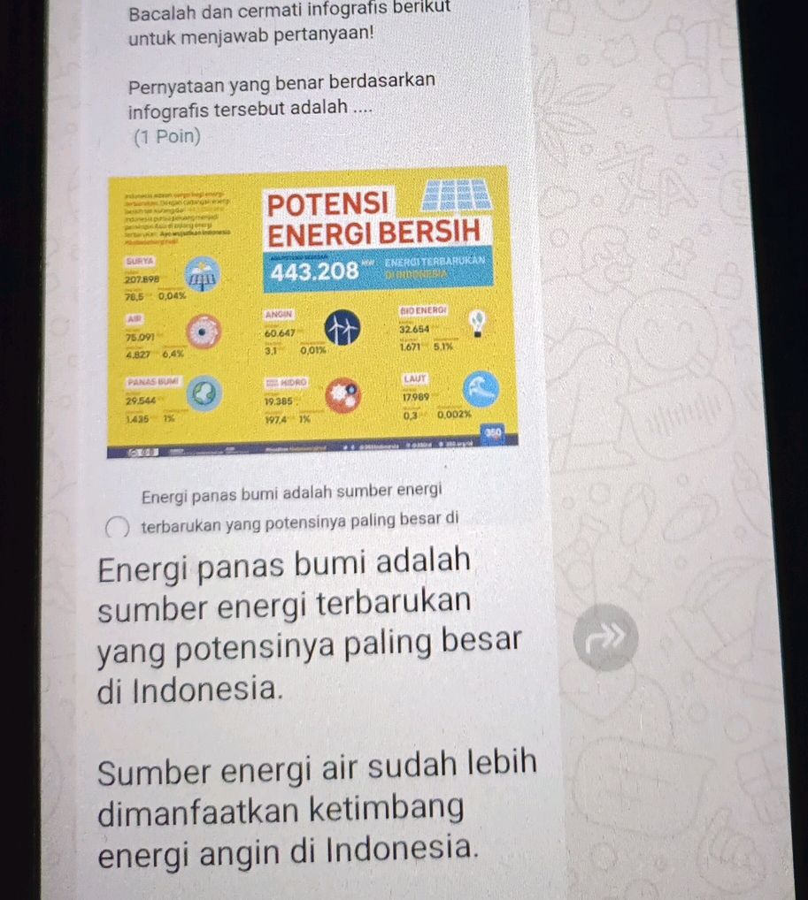 Bacalah dan cermati infografis berikut untuk | StudyX