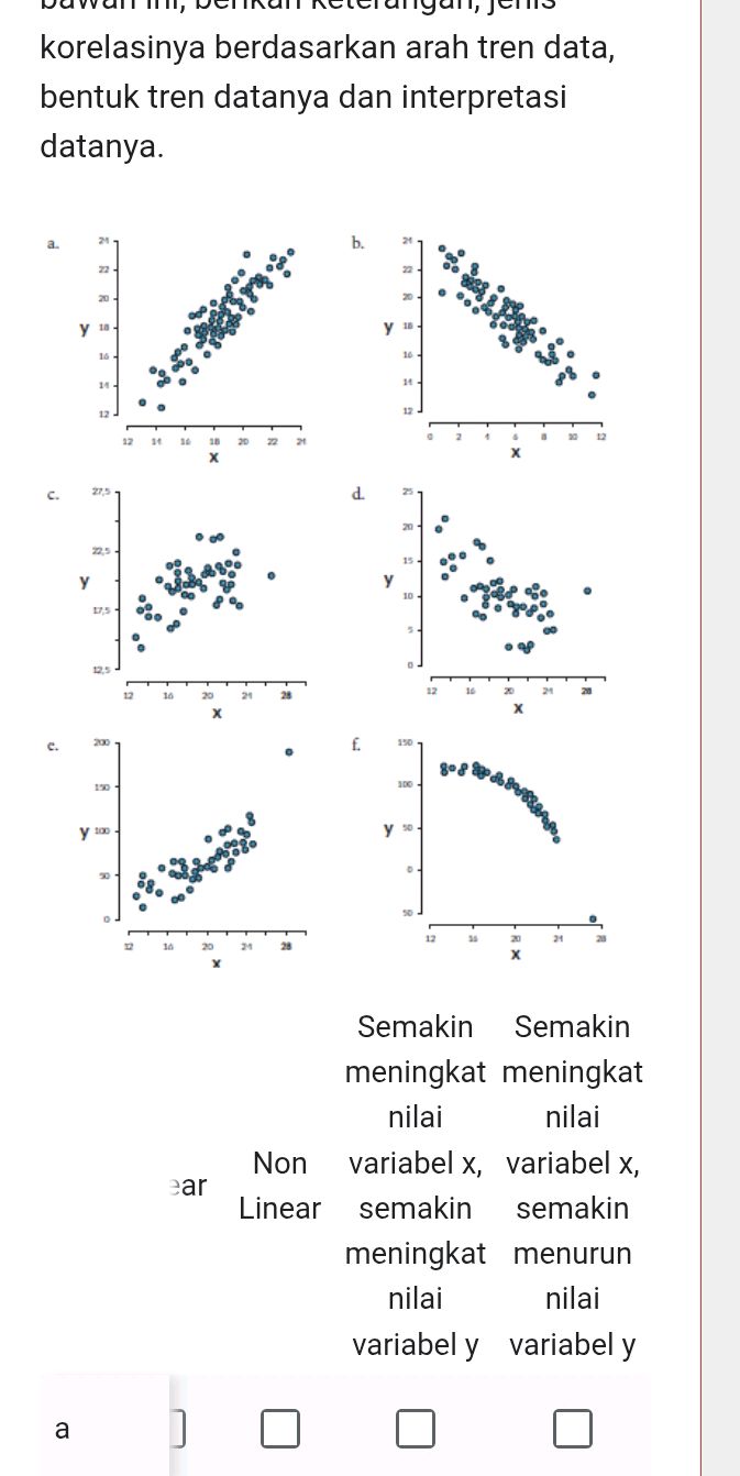 korelasinya berdasarkan arah tren data, | StudyX
