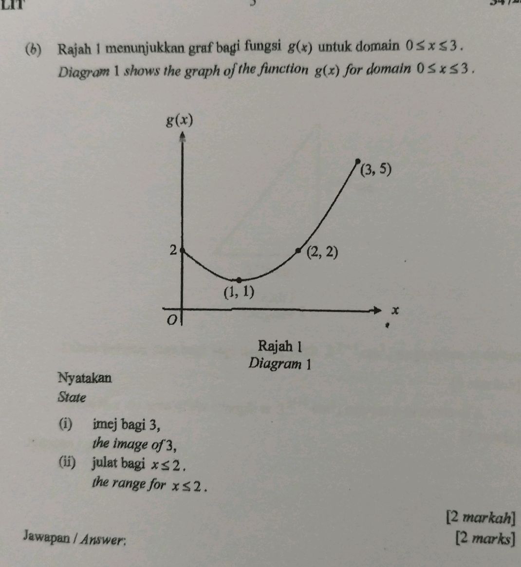 (6) Rajah 1 menunjukkan graf bagi fungsi | StudyX