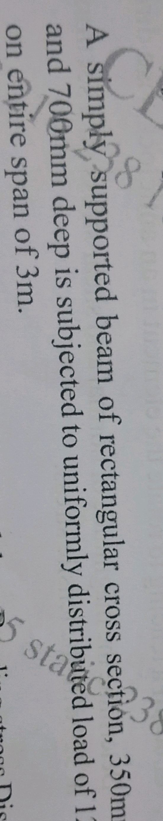 A simply supported beam of rectangular cross | StudyX