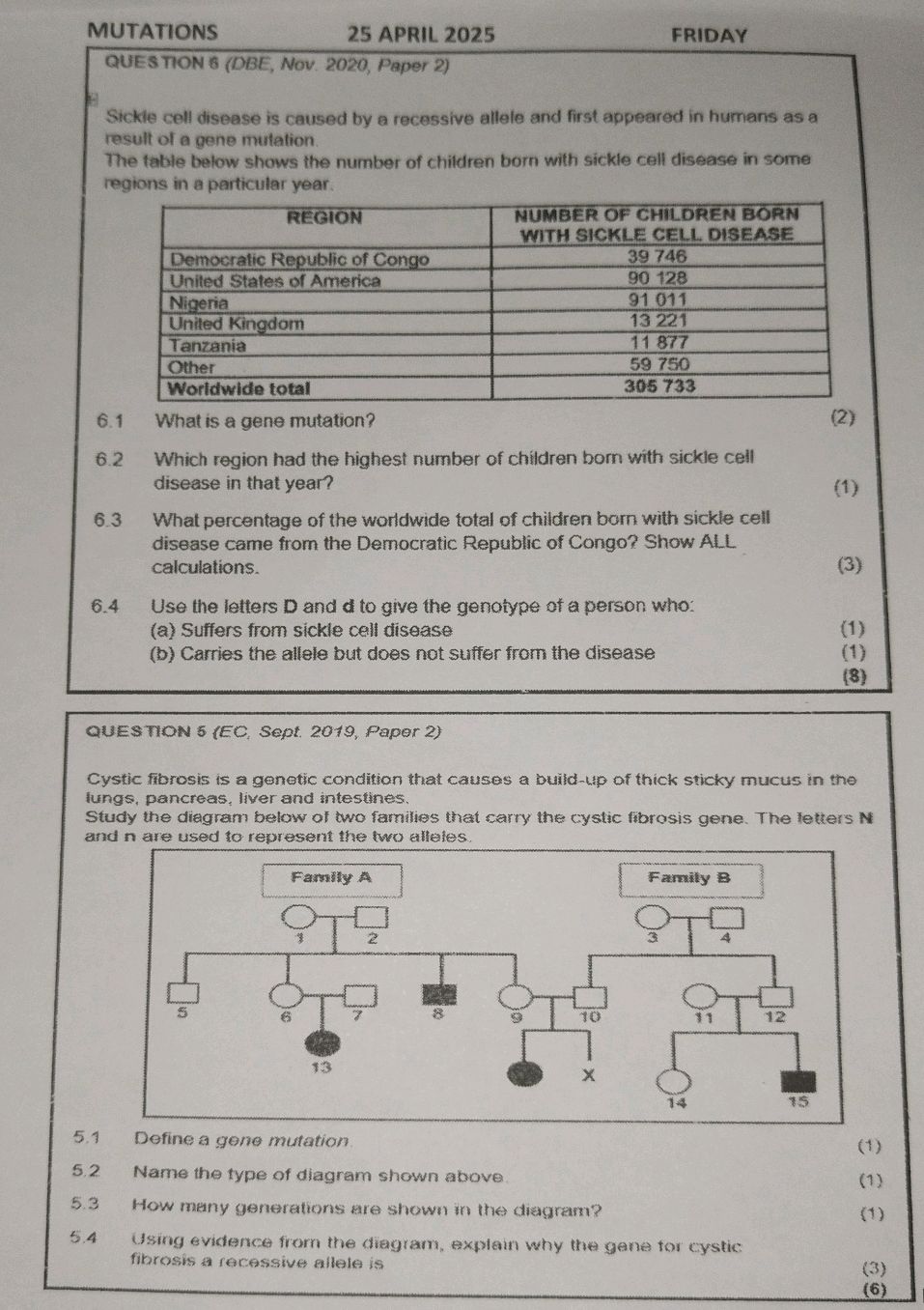 QUESTION 6 (DBE, Nov. 2020, Paper 2) Sickle | StudyX