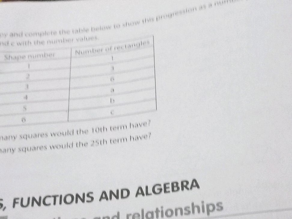 Copy and complete the table below to show | StudyX