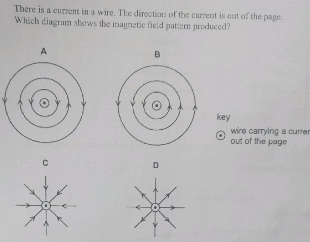 There is a current in a wire. The direction | StudyX