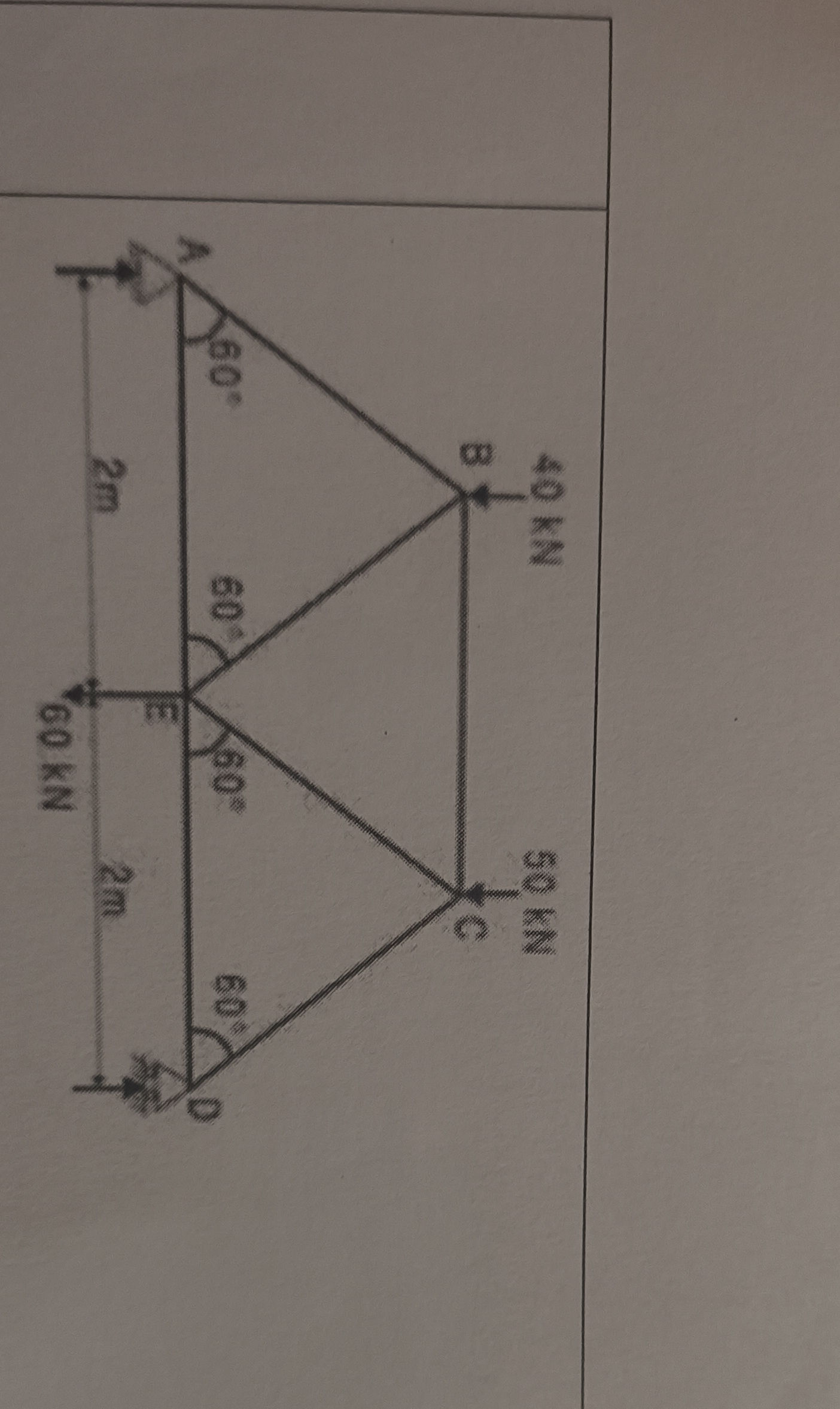 A diagram of a truss structure is shown with | StudyX