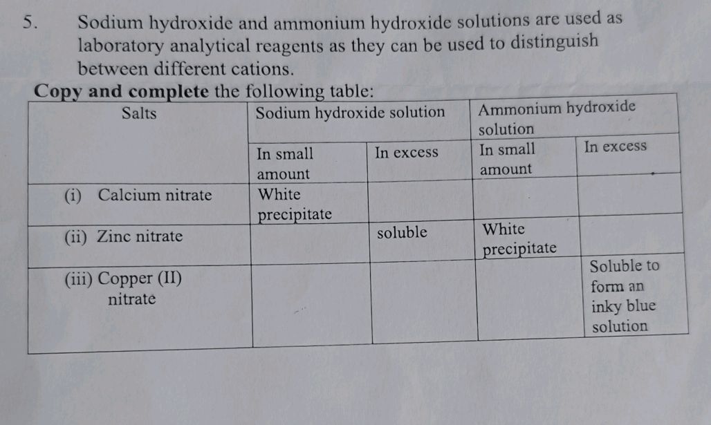 Copy and complete the following table: | | StudyX