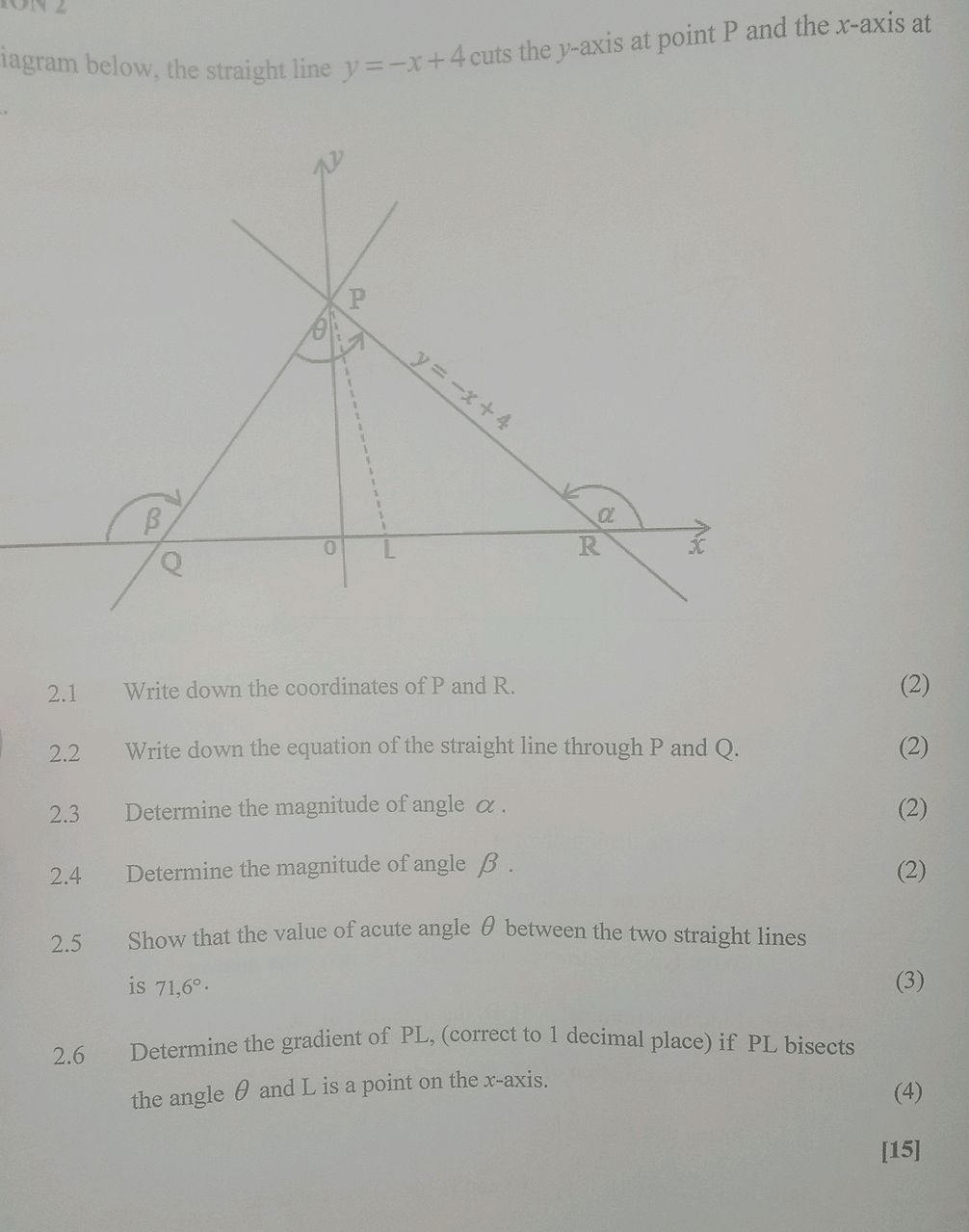 Diagram below, the straight line \(y = -x + | StudyX