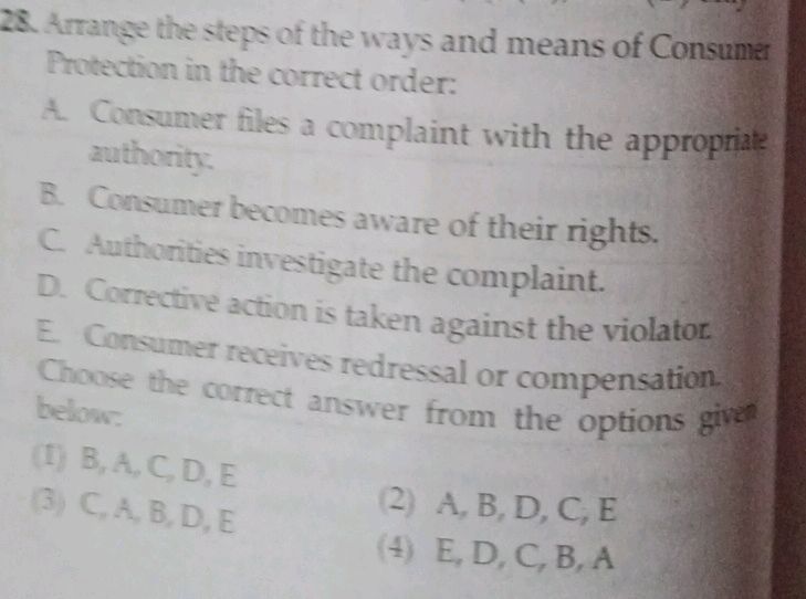 28. Arrange the steps of the ways and means | StudyX