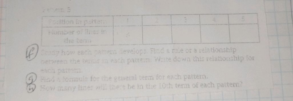Position in pattern | 1 | 2 | 3 | 4 | | StudyX
