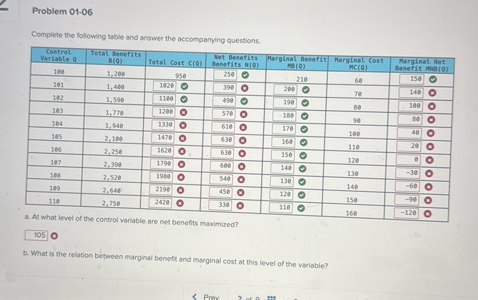 Complete the following table and answer the | StudyX