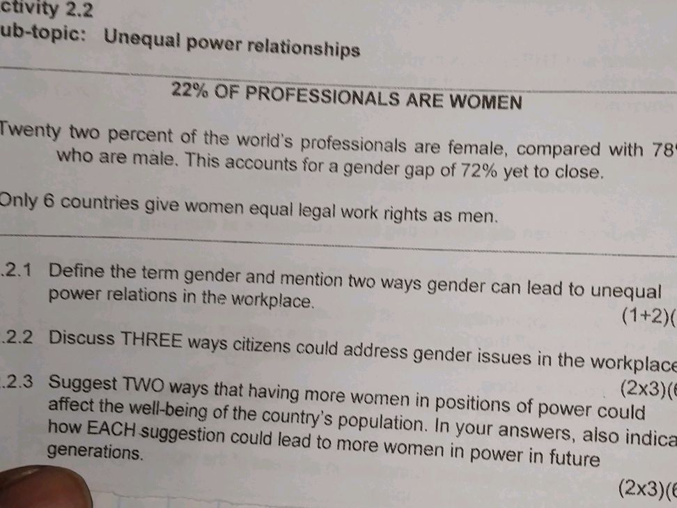 1. 2.1 Define the term gender and mention | StudyX