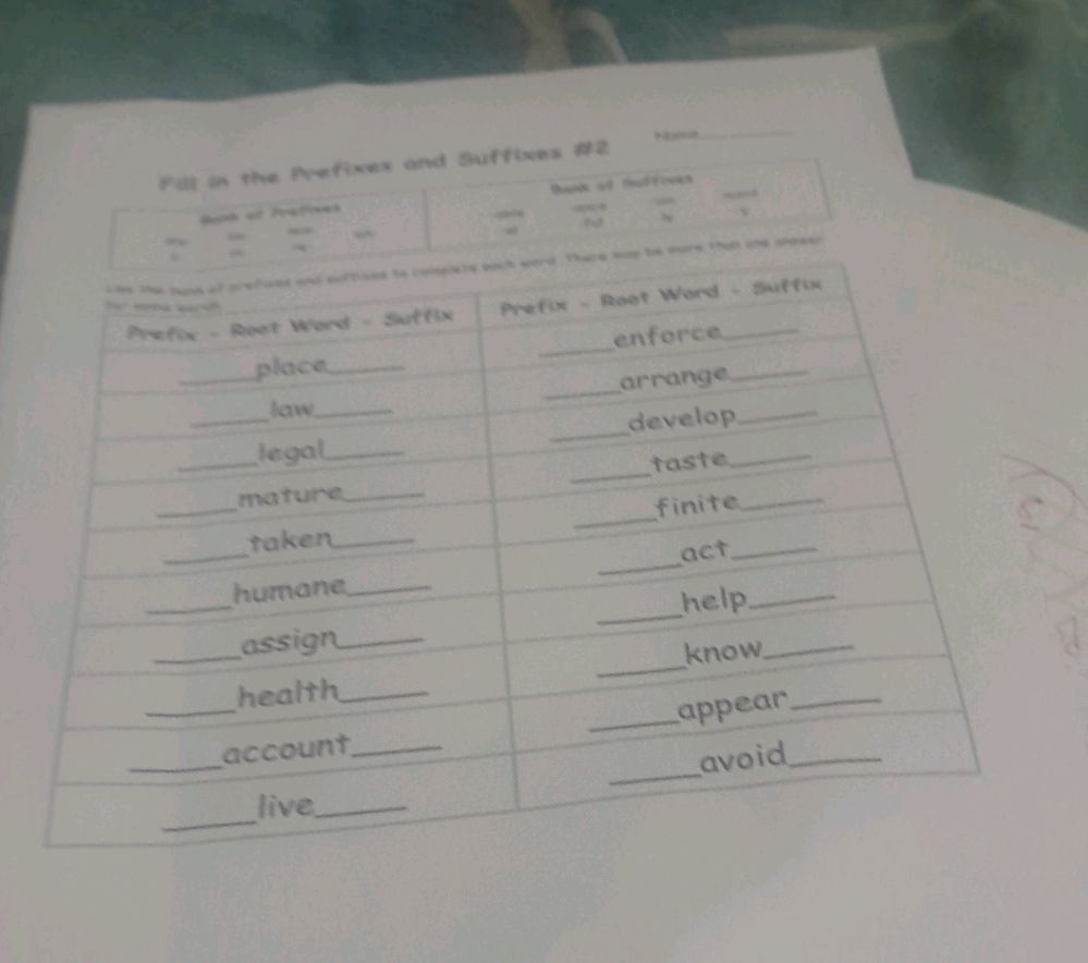Fill in the Prefixes and Suffixes #2 Prefix | StudyX