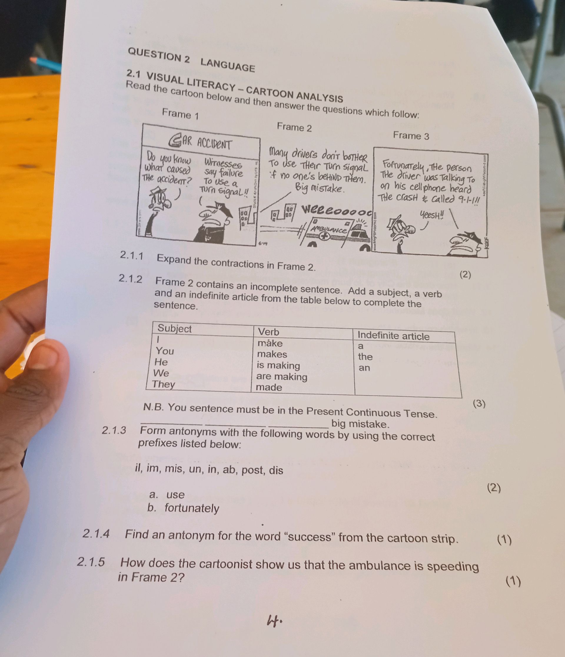 2.1 VISUAL LITERACY - CARTOON ANALYSIS Read | StudyX