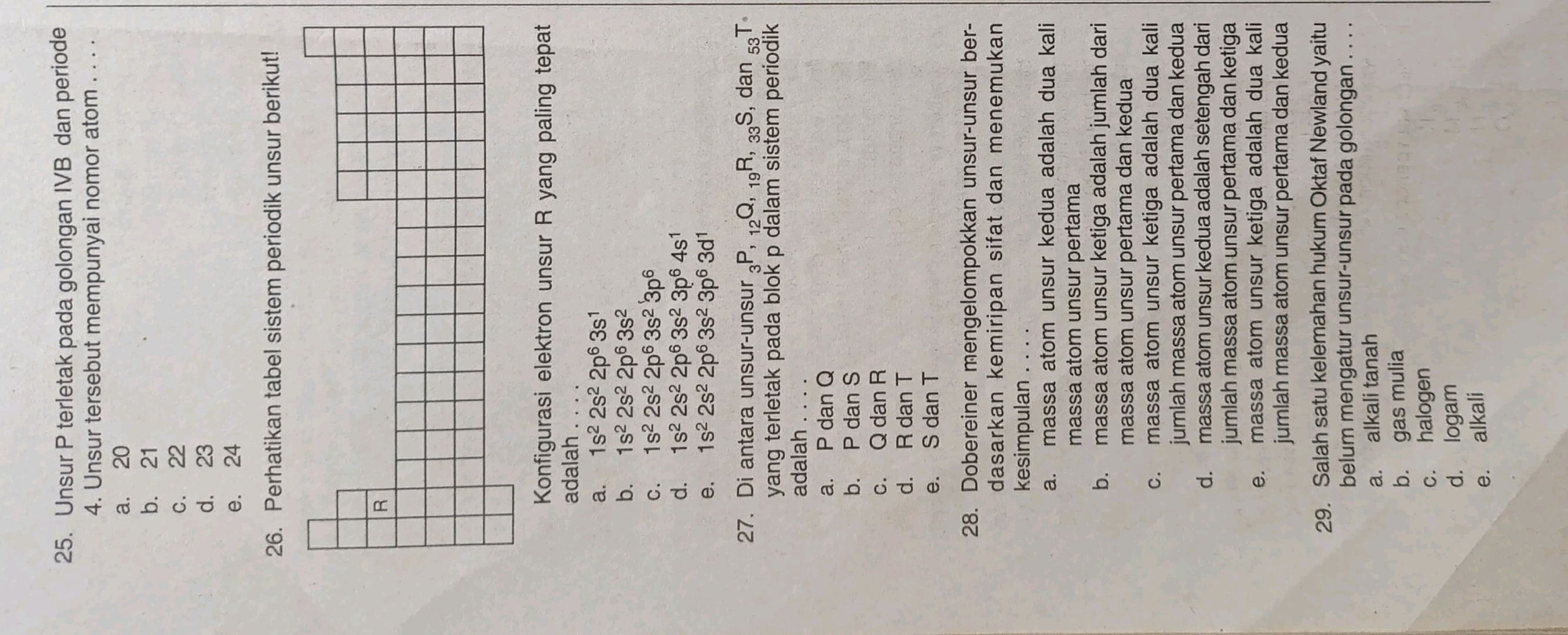25. Unsur P terletak pada golongan IVB dan | StudyX