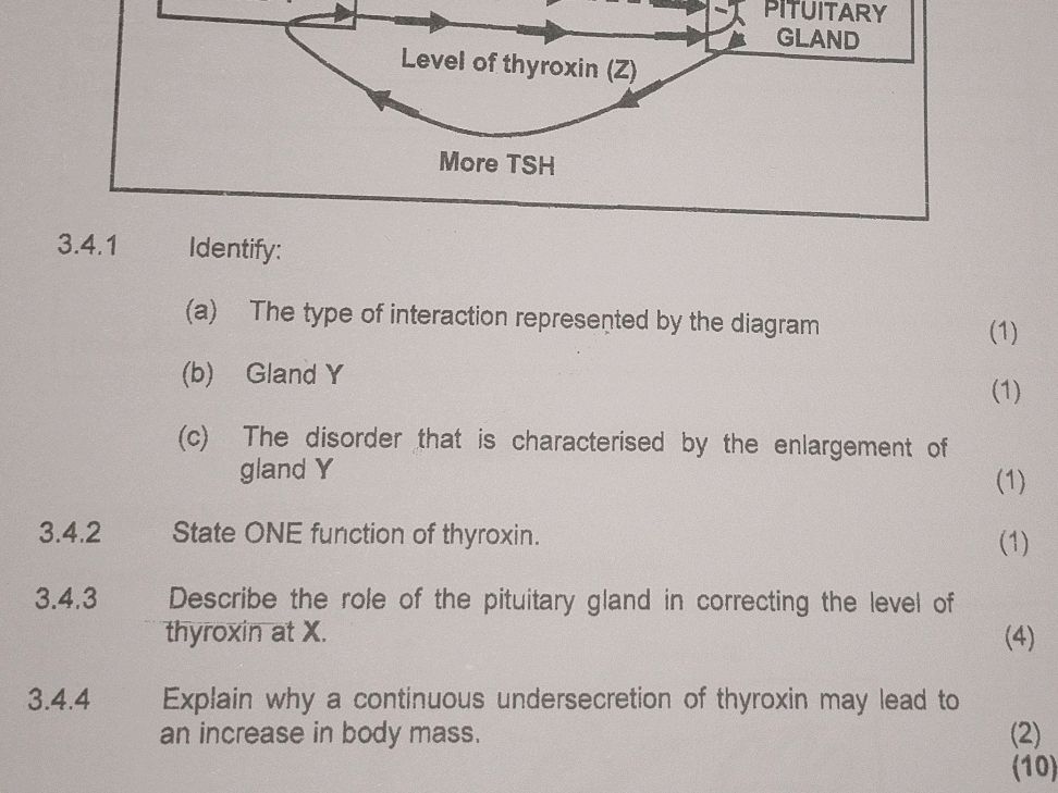 3.4.1 Identify: (a) The type of interaction | StudyX