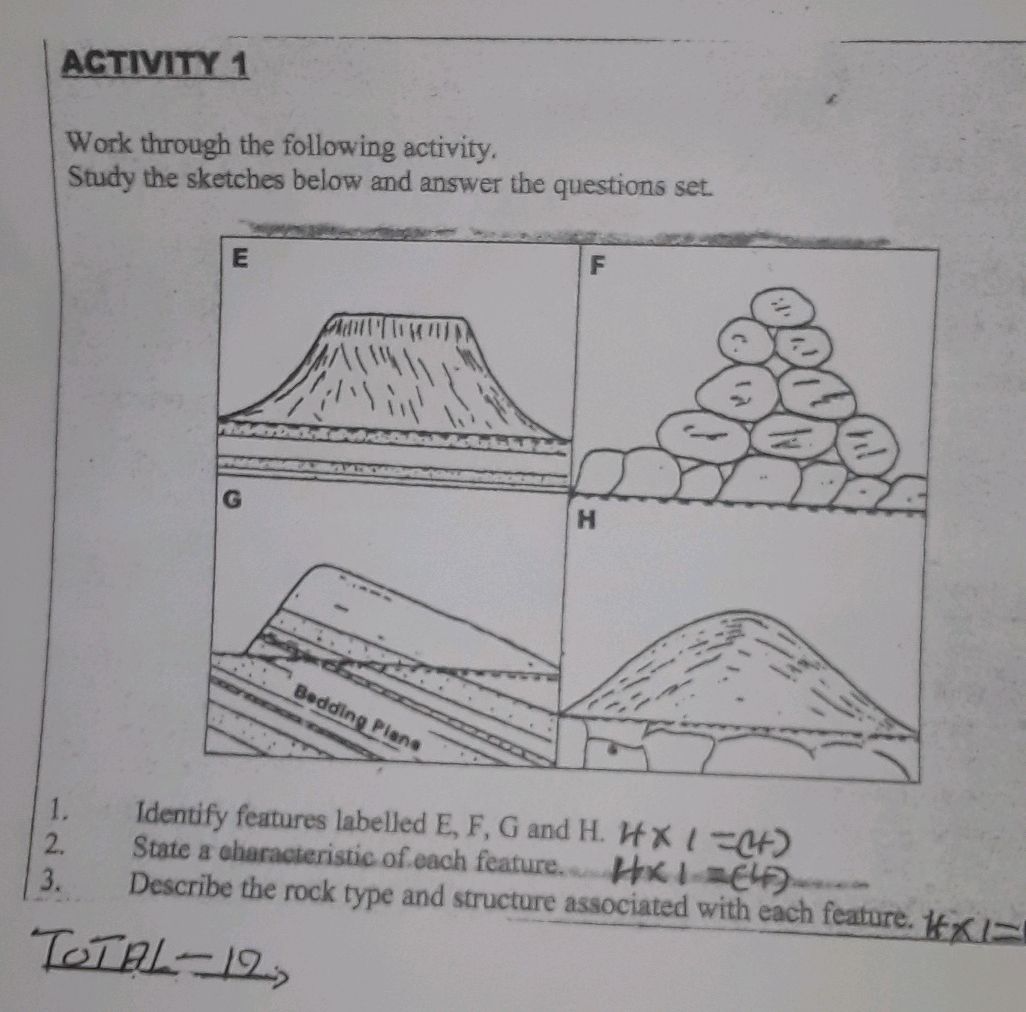1. Identify features labelled E, F, G and H. | StudyX