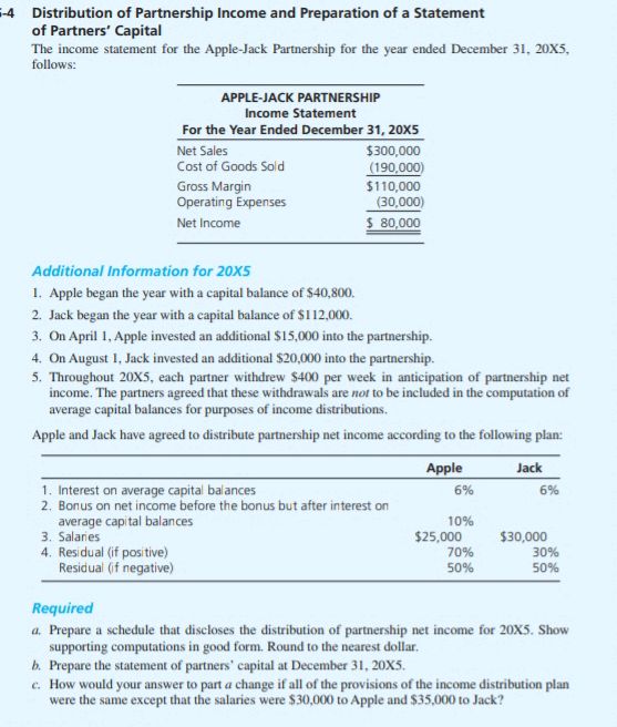 The income statement for the Apple-Jack | StudyX