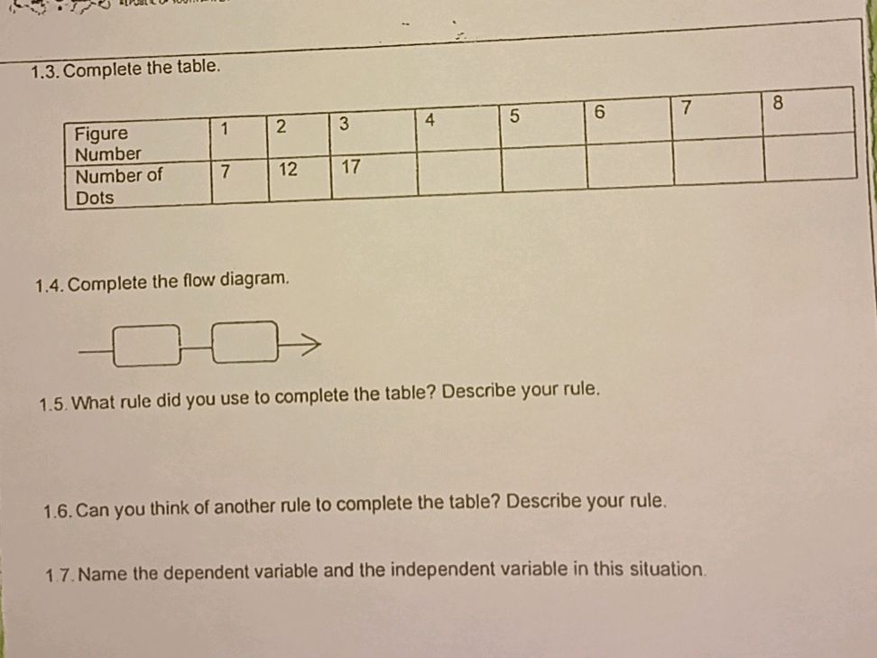 1.3. Complete the table. | Figure Number | | StudyX