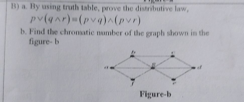 B) a. By using truth table, prove the | StudyX