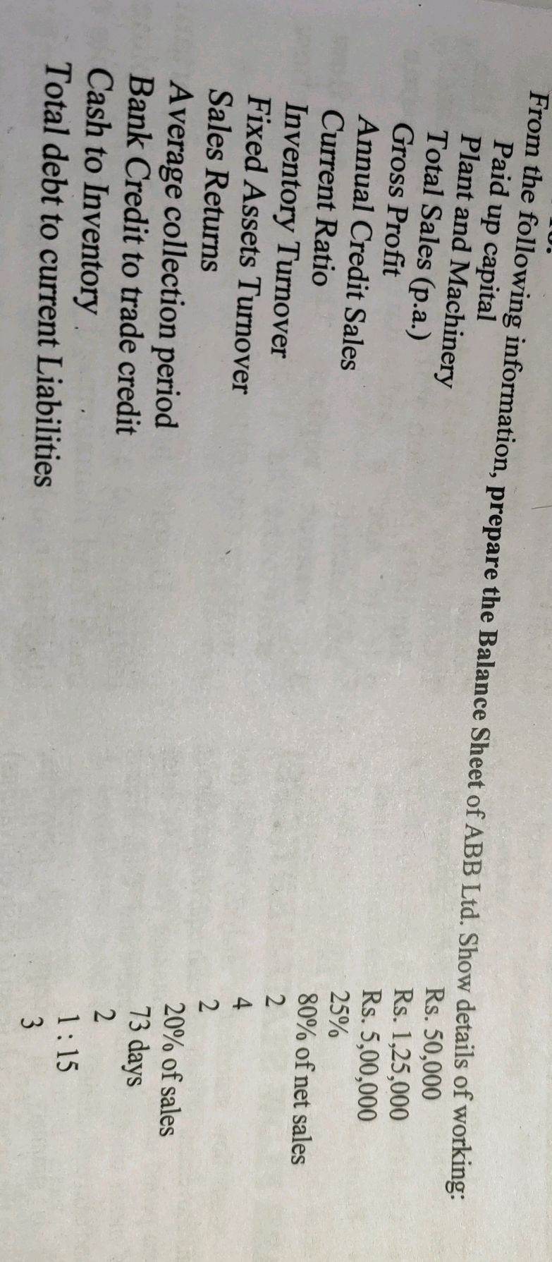 From the following information, prepare the | StudyX