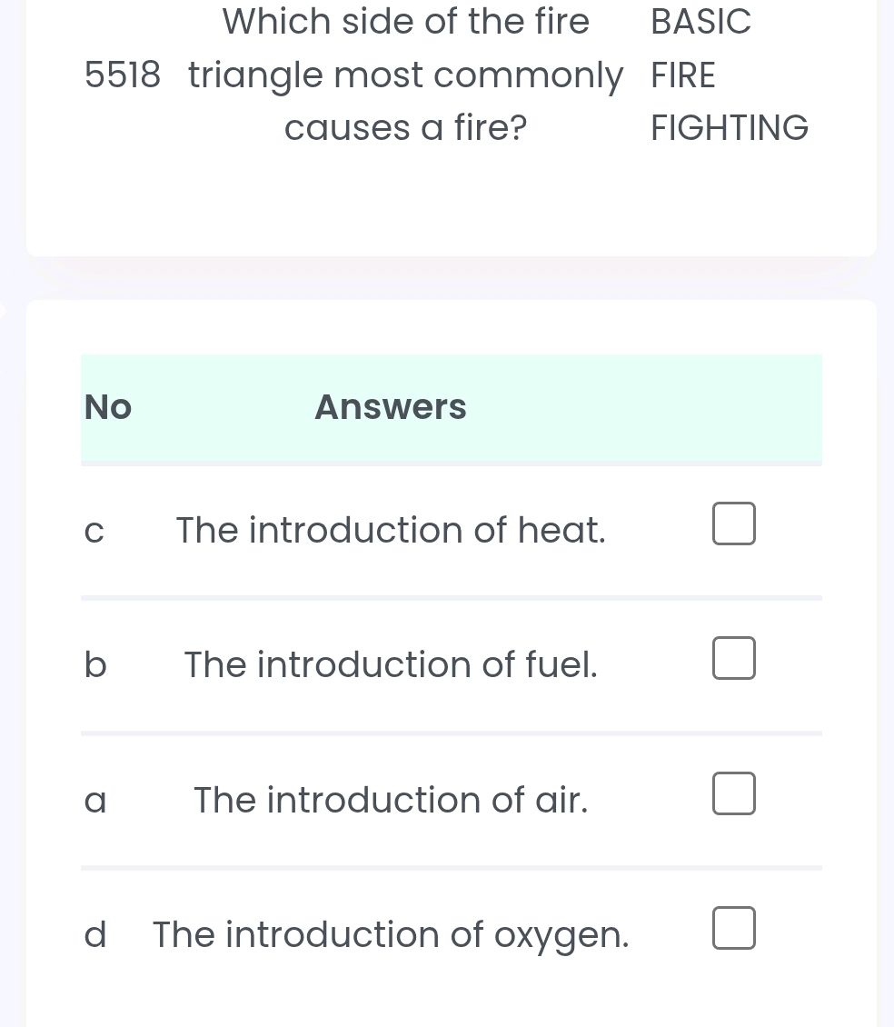 Which side of the fire triangle most | StudyX
