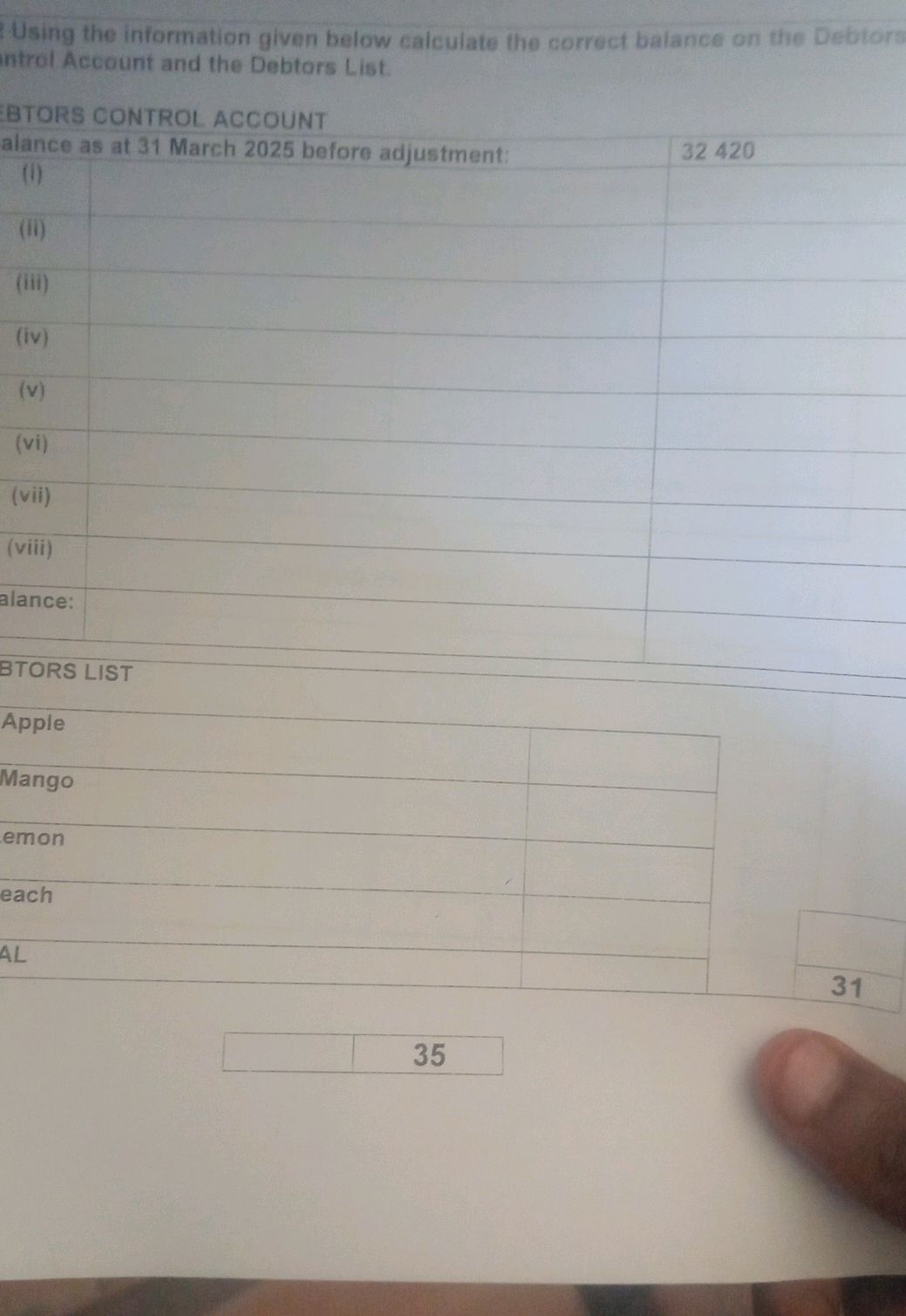Using the information given below calculate | StudyX