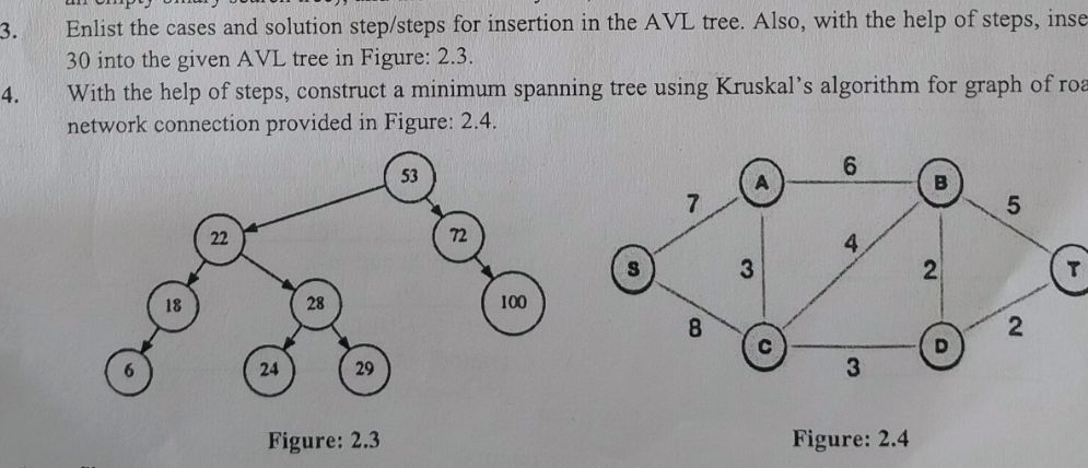 3. Enlist the cases and solution step/steps | StudyX