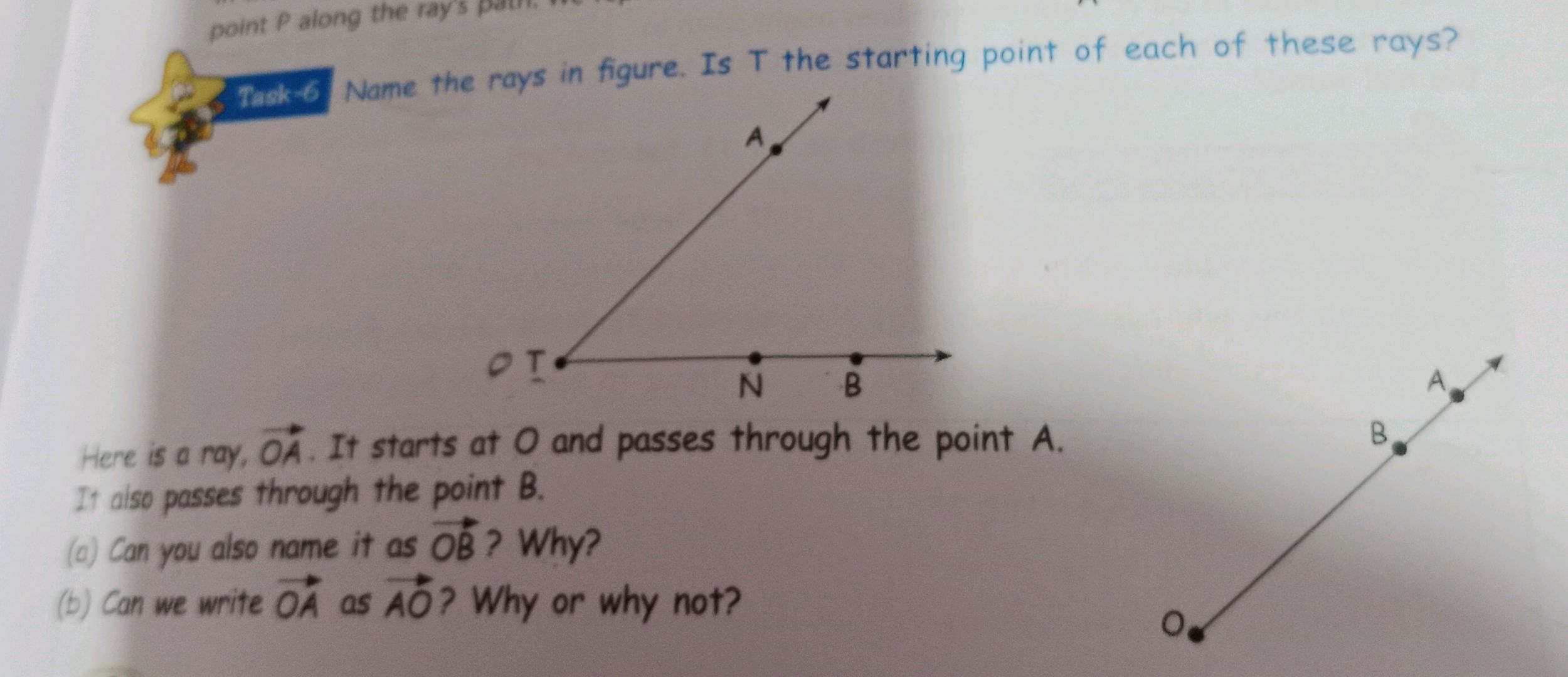Name the rays in figure. Is T the starting | StudyX
