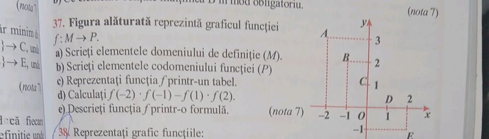 37. Figura alăturată reprezintă graficul | StudyX