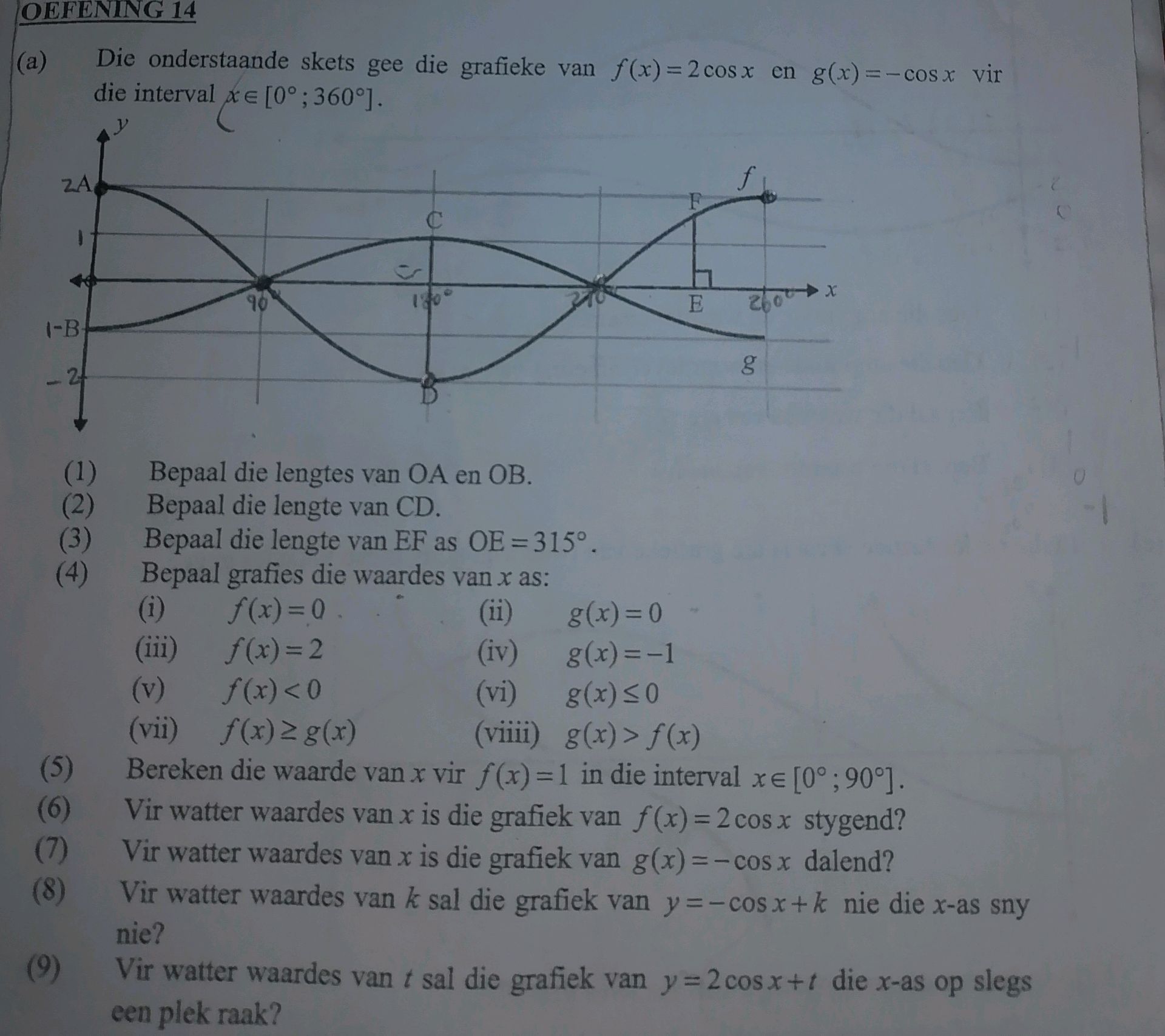 (a) Die onderstaande skets gee die grafieke | StudyX