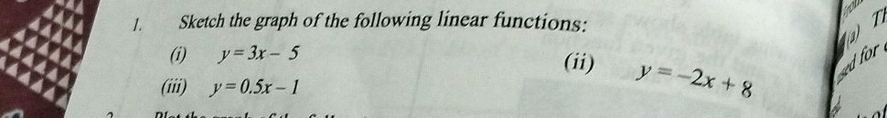 1. Sketch the graph of the following linear | StudyX