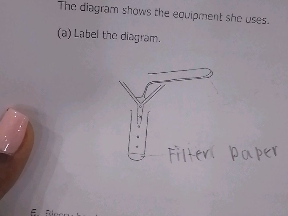 The diagram shows the equipment she uses. | StudyX
