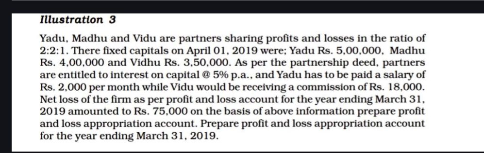 Yadu, Madhu and Vidu are partners sharing