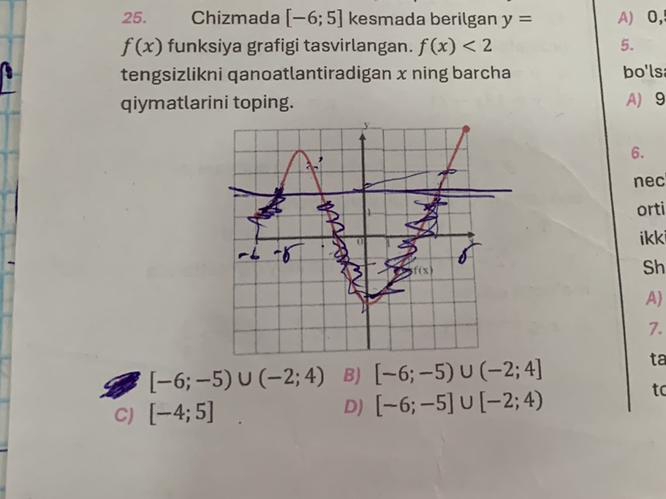 25. Chizmada [-6; 5] kesmada berilgan y = | StudyX
