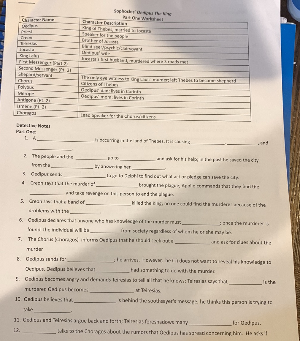 ## Sophocles' Oedipus The King Part One | StudyX