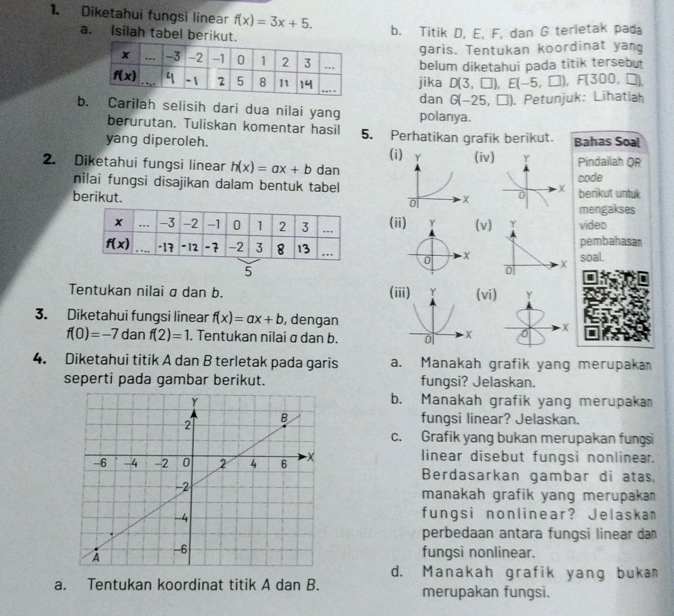 1. Diketahui fungsi linear $f(x) = 3x + 5$. | StudyX