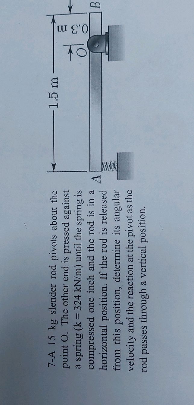 7-A 15 kg slender rod pivots about the point | StudyX