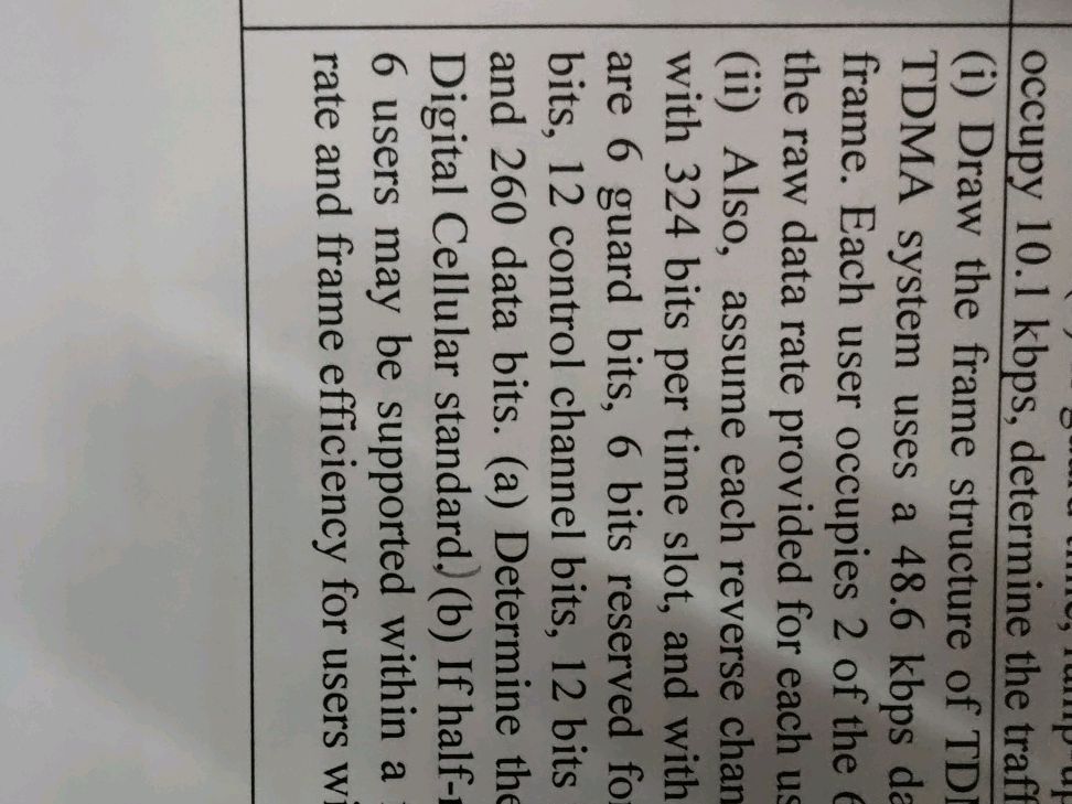 (i) Draw the frame structure of TDMA system | StudyX