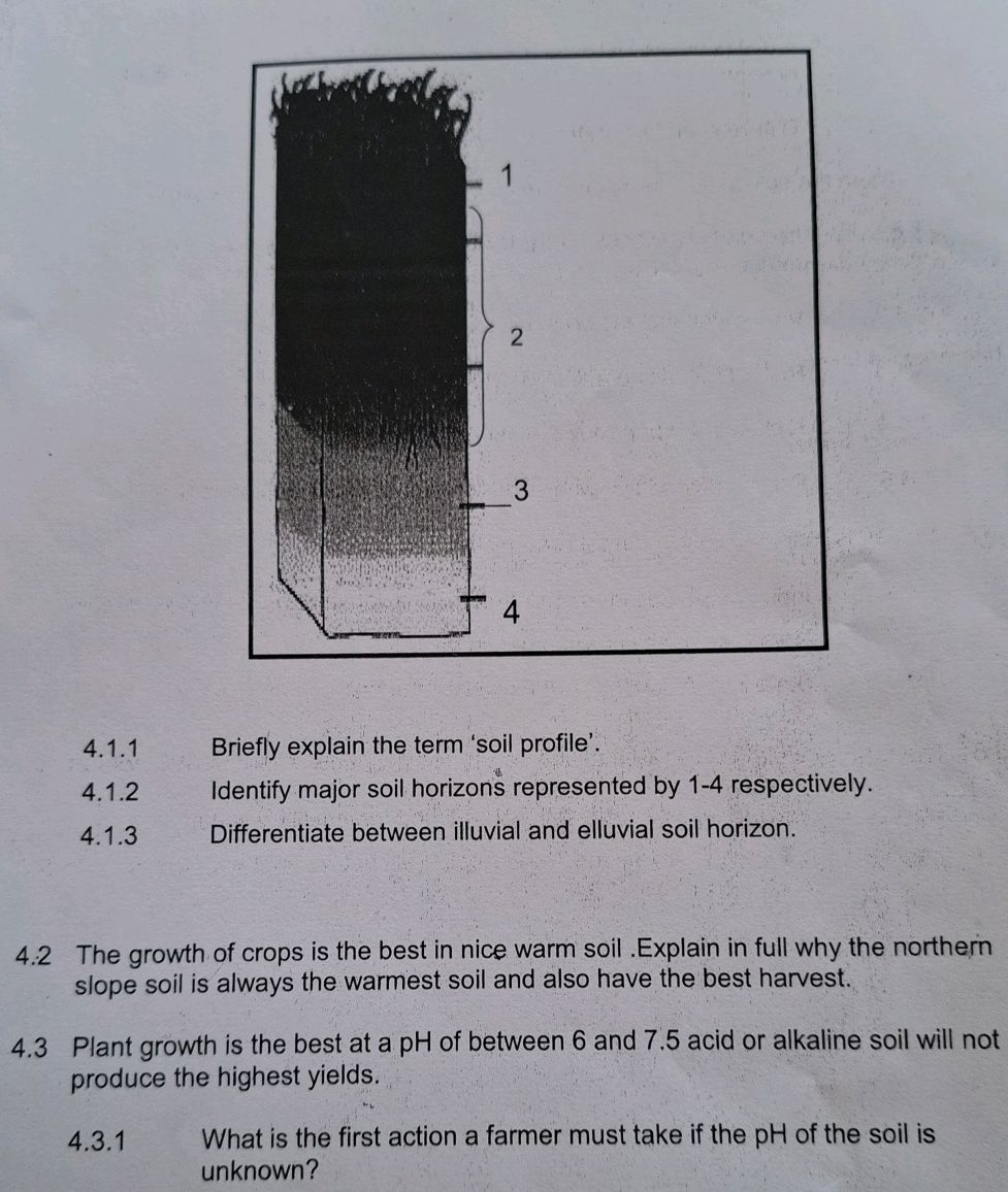 4.1.1 Briefly explain the term 'soil | StudyX